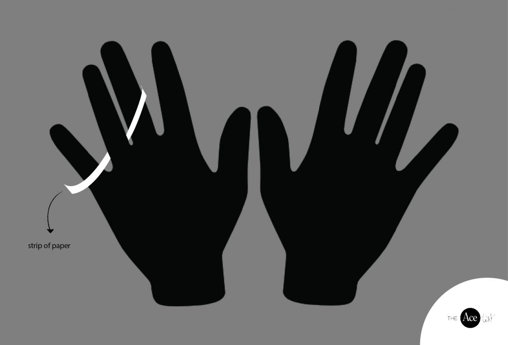 How to determine my ring size? – The Ace List