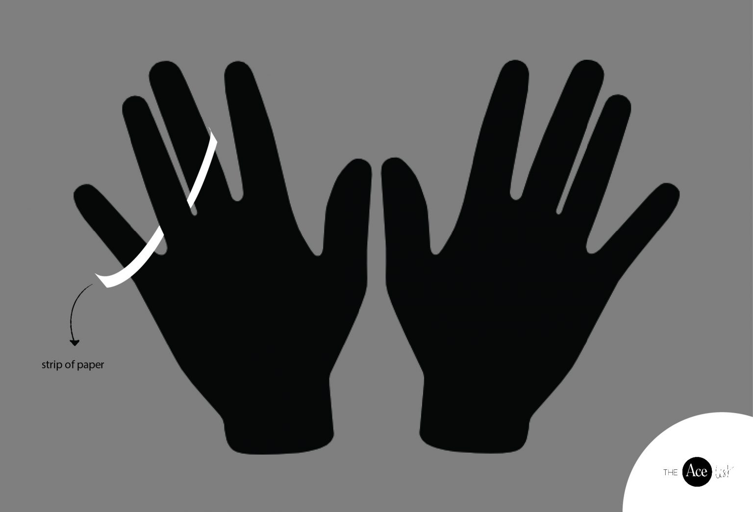 How to determine my ring size? – The Ace List