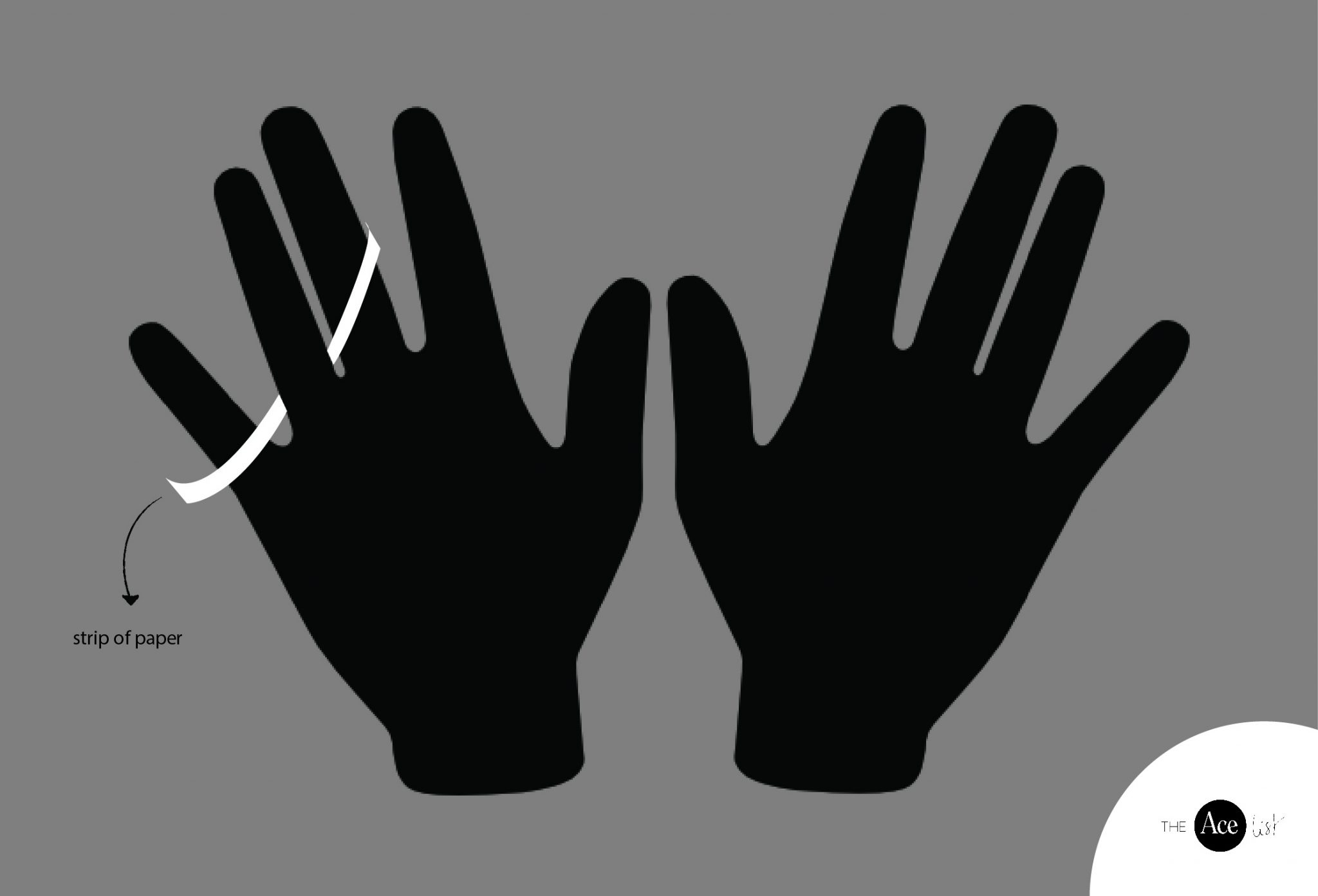 How to determine my ring size? – The Ace List